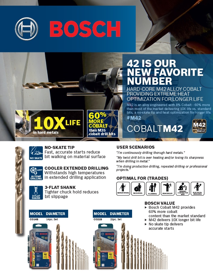 Bosch Cobalt M42 Drill Bit Set with Case (21-Piece) CO21B - The Home Depot